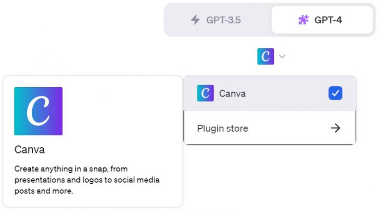 ChatGPT Canva Pluginsの使い方と導入方法とは