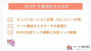 PLPとは？カニバリー対策でSEO評価向上とコンバージョン率改善